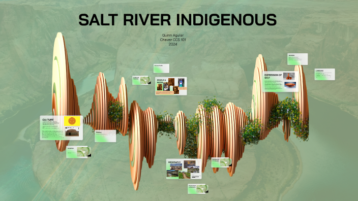 SALT RIVER INDIGENOUS by Quinn A on Prezi