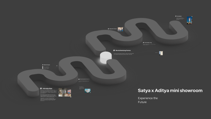 Satya x Aditya mini showroom by Ryan Limanto on Prezi