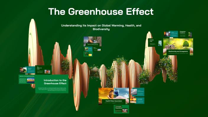 The Greenhouse Effect by razan bani hani on Prezi