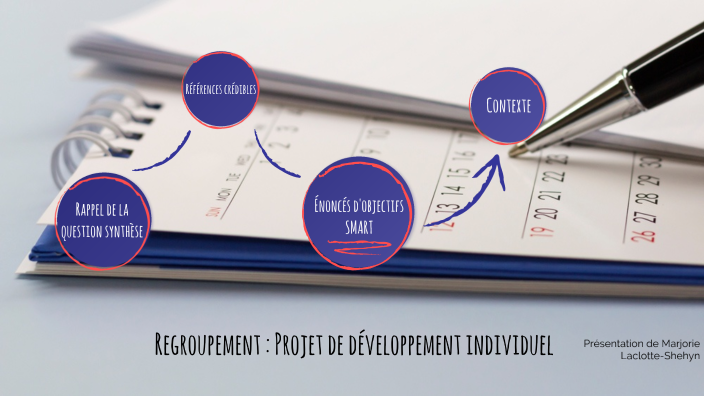 Regroupement : Projet de développement individuel by Marjo L. on Prezi