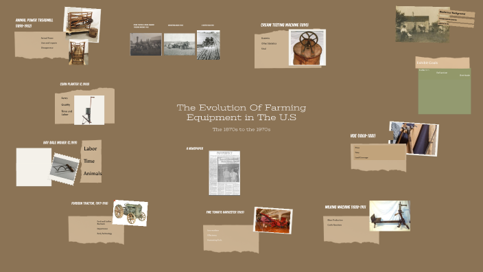 Evolution of Farming Machinery by Carlos Cruz on Prezi