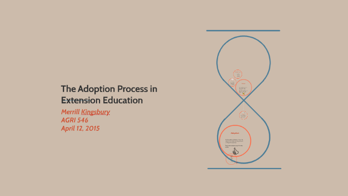 The Adoption Process in Extension Education by Merrill Kingsbury on Prezi