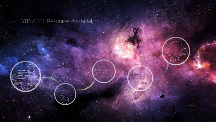 STD / STI : Resource Presentation by Cindy Lu on Prezi