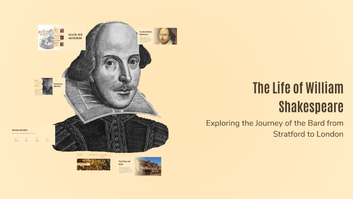 The Life of William Shakespeare by Matteo Ferranti on Prezi
