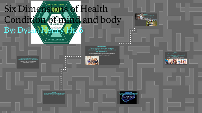 Six Dimensions of Health by Dylan Henry on Prezi