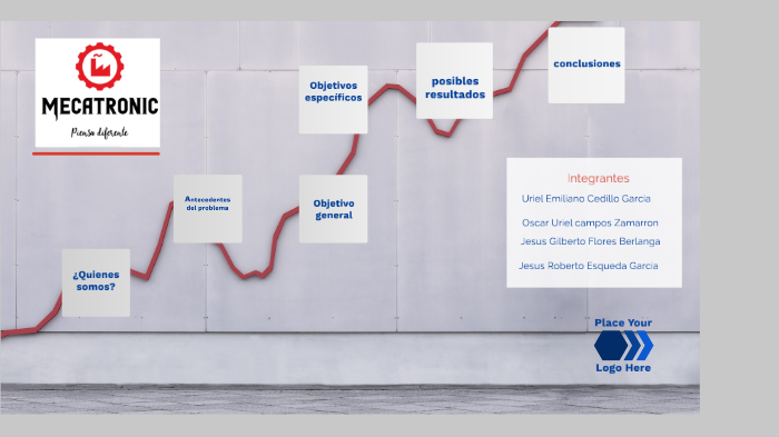 MECATRONIC by uriel cedillo on Prezi
