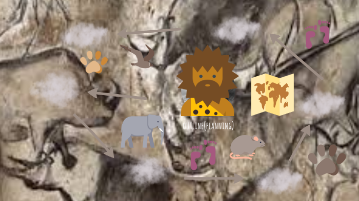 cave man story by shamya smith on Prezi