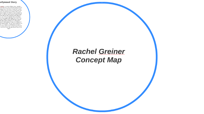 Rachel Greiner Concept Map by rachel greiner on Prezi