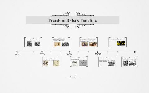 Freedom Riders Timeline by Erin Garry on Prezi