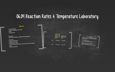 06.04 Reaction Rates & Temperature Laboratory by Ara Hernandez on Prezi