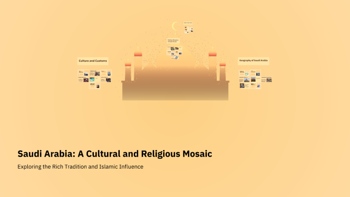 Saudi Arabia: A Cultural and Religious Mosaic by Caden Schroeder on Prezi