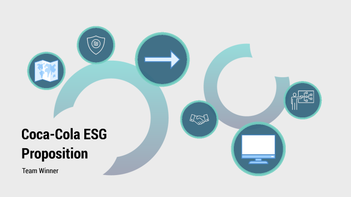 Coca-Cola ESG BUSN presentation by Luke Rain on Prezi