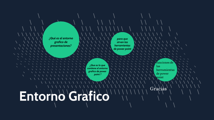 Entorno grafico de presentaciones by Lazaro Ramirez Joshual on Prezi