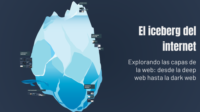 El iceberg del internet by Issam Elaouni on Prezi