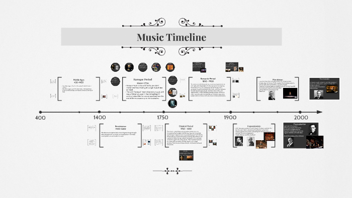 Music Timeline by Ashley Deal on Prezi