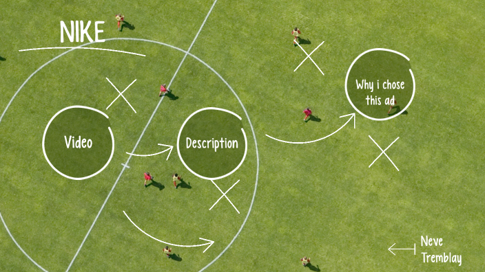 Nike by neve neve on Prezi