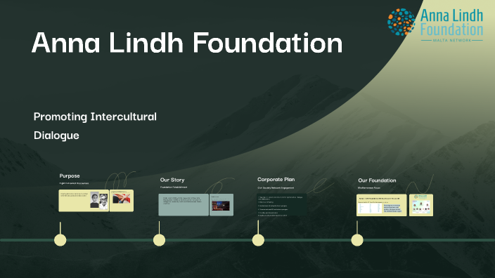 Anna Lindh Foundation by Aura Herlea on Prezi
