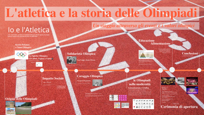 Storia delle Olimpiadi by Andrea Codazzi on Prezi