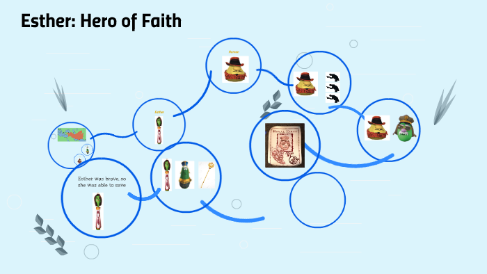 Esther by Abby Rhee on Prezi