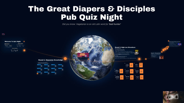 The Great Diapers & Disciples Quiz Night by Caleb Derik on Prezi