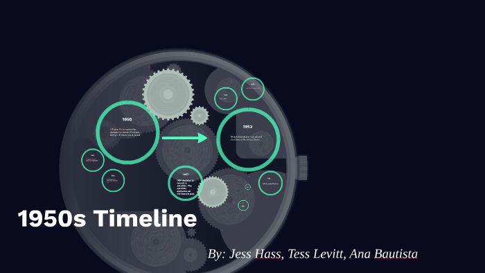 1950s Timeline by Ana Bautista on Prezi