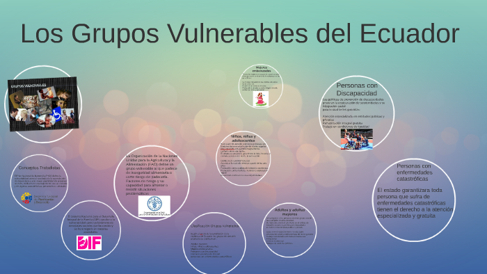 grupos vulnerables del ecuador by Daniela Godoy on Prezi