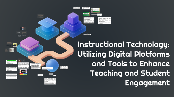 Gamifying Learning: Making Lessons More Engaging and Interactive by Allan Perez on Prezi