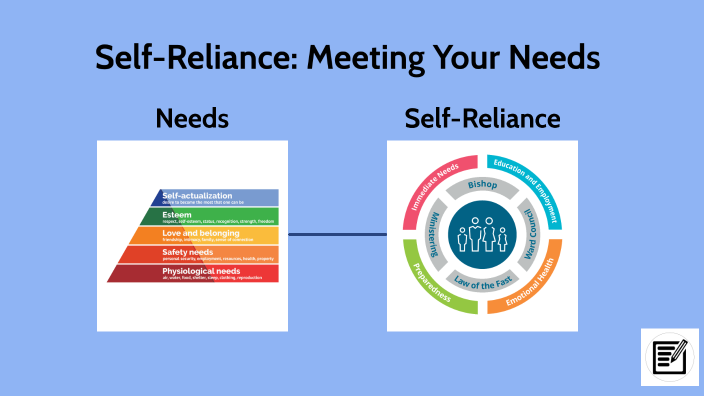 Self-Reliance Overview by David Mix on Prezi