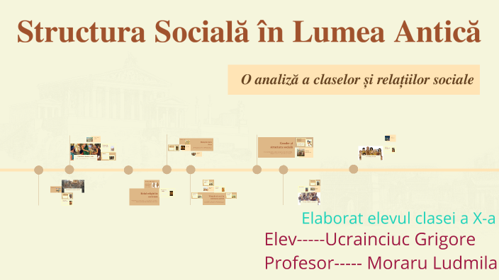 Structura Socială în Lumea Antică by Ucrainciuc Grigore on Prezi