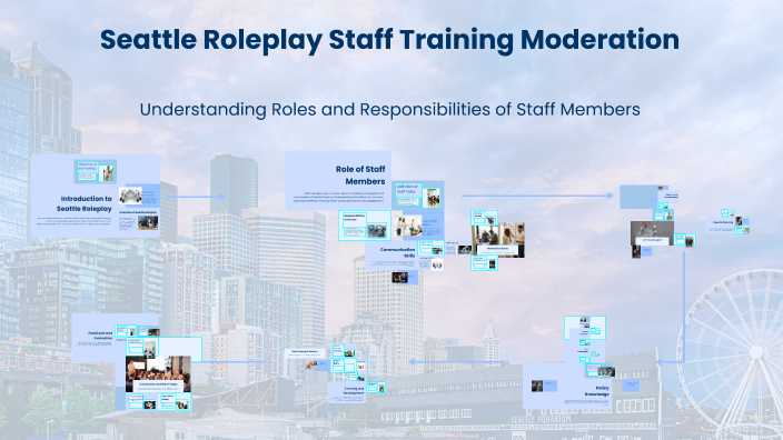 Seattle Roleplay Staff Training Moderation by Ella&Dom PLAYZ on Prezi