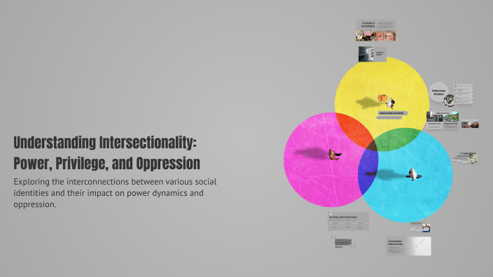 Understanding Intersectionality: Power, Privilege, and Oppression by ...