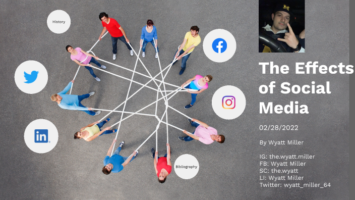 The Effects of Social Media on Society by Wyatt Miller on Prezi