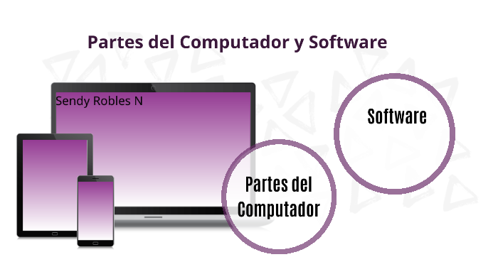 Partes del computador y software by Sendy Robles on Prezi
