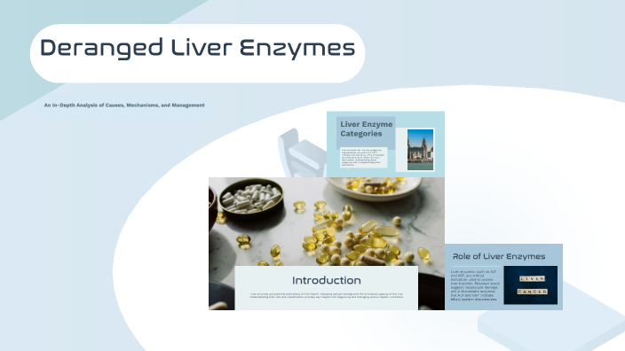 Deranged Liver Enzymes by Dalia Hassawi on Prezi