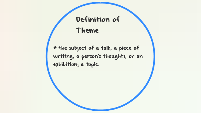 Definition of Theme by miguel bauta on Prezi