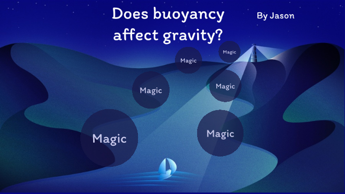 Does Buoyancy affect gravity by Jason Mong - Dolson PS (1449) on Prezi