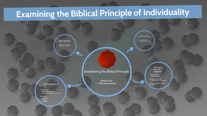 Examining the Biblical Principle of Individuality by Timothy Barrett on ...