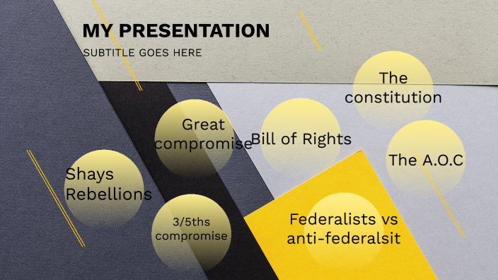 Social Studies by Brielle Twitty on Prezi