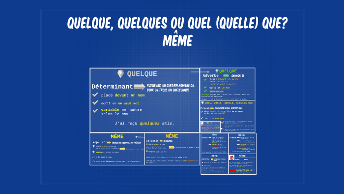 quelque, quelques ou quel (quelle) que? by Olena Buyuklyu on Prezi