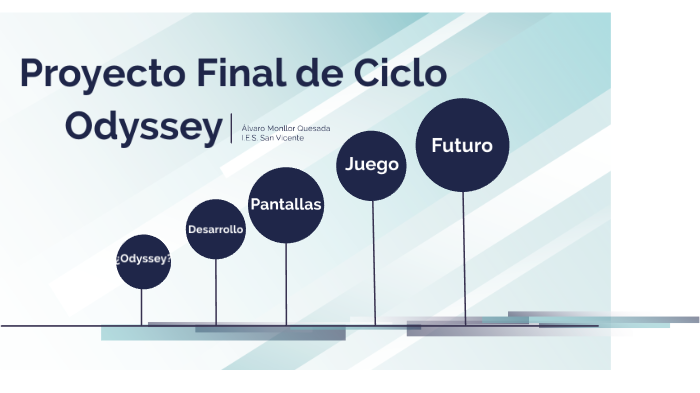 Presentación Proyecto Final DAM by Álvaro Monllor Quesada on Prezi