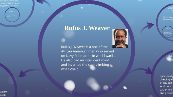 Rufus J. Weaver by Muyaisha Mirza on Prezi