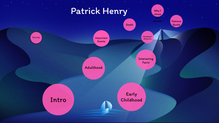 Patrick Henry. M.C by Michael Combs on Prezi