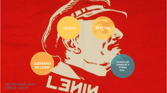 GOBIERNO DE LENIN by Héctor Angel Silva Robles on Prezi