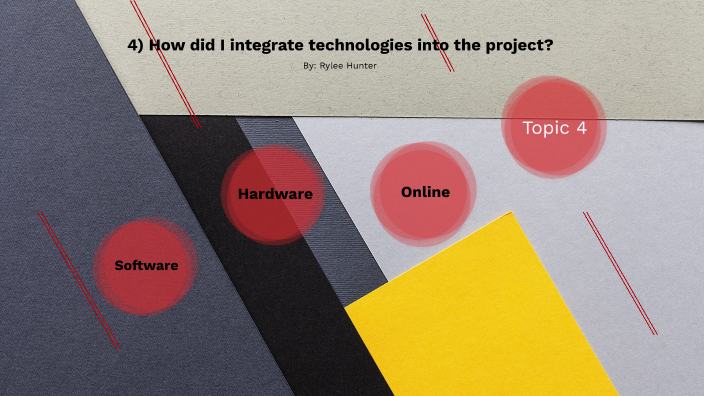 How did you integrate technologies – software, hardware and online – in ...