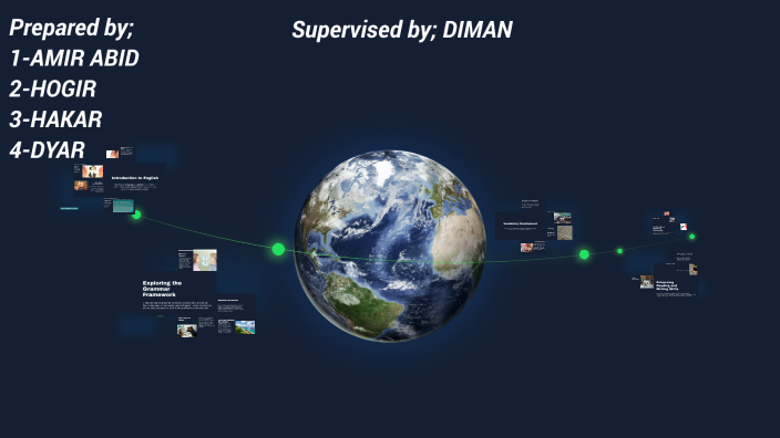 Understanding the English Language by on Prezi