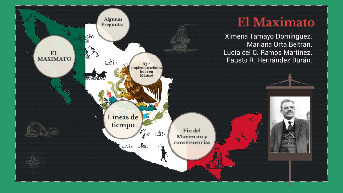 MAXIMATO PROYECTO by Fausto Hernandez Duran on Prezi