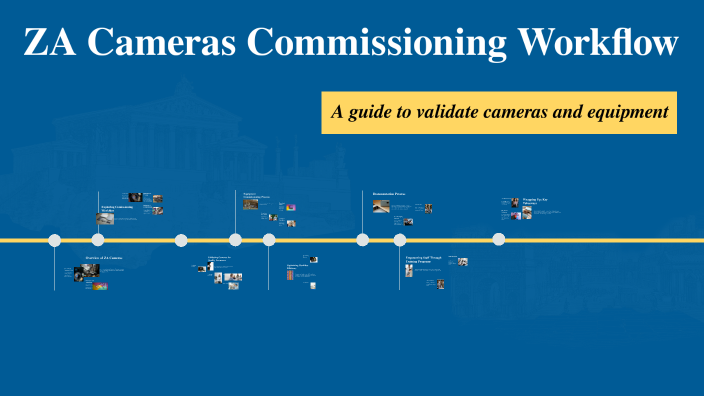 ZA Cameras Commissioning Workflow by Ricardo Hernandez on Prezi