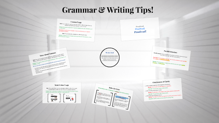Grammar & Writing Tips! by on Prezi