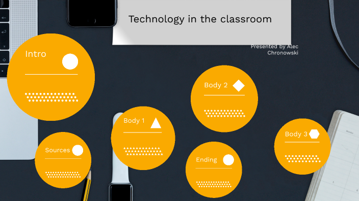 A4 Technology Review by Alec Chronowski on Prezi