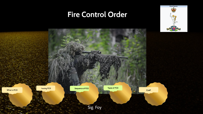 Fire Control Orders by Terence Foy on Prezi